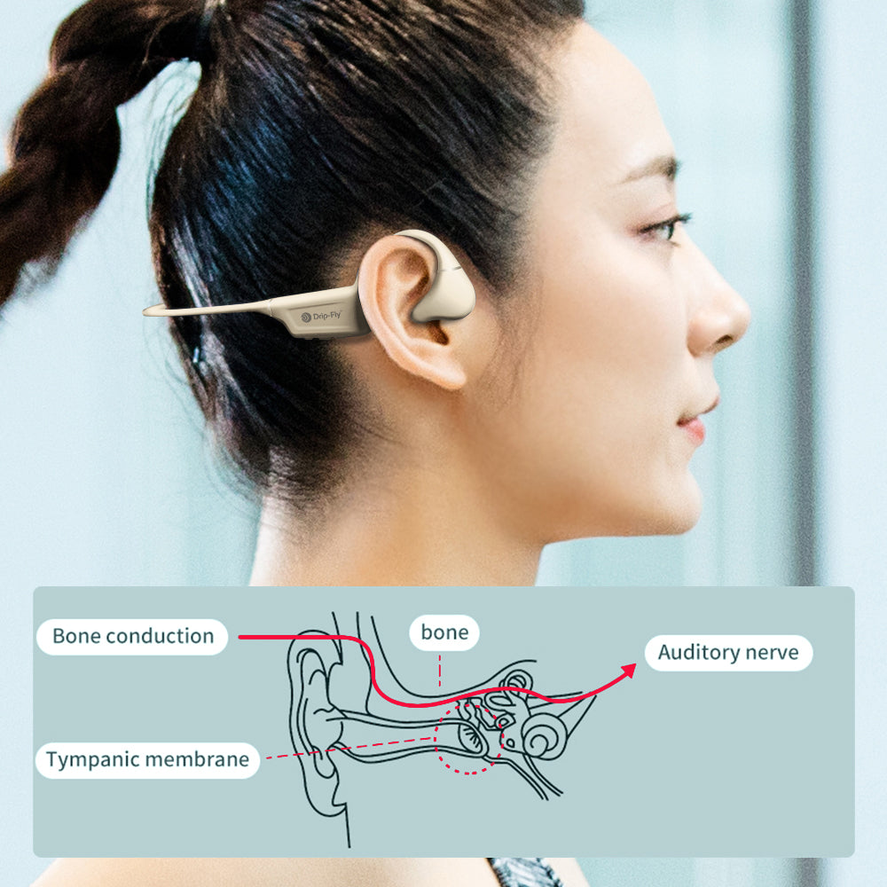 Why Open Run Bone Conduction Earphones Are the Hottest Trend in Fitnes ...