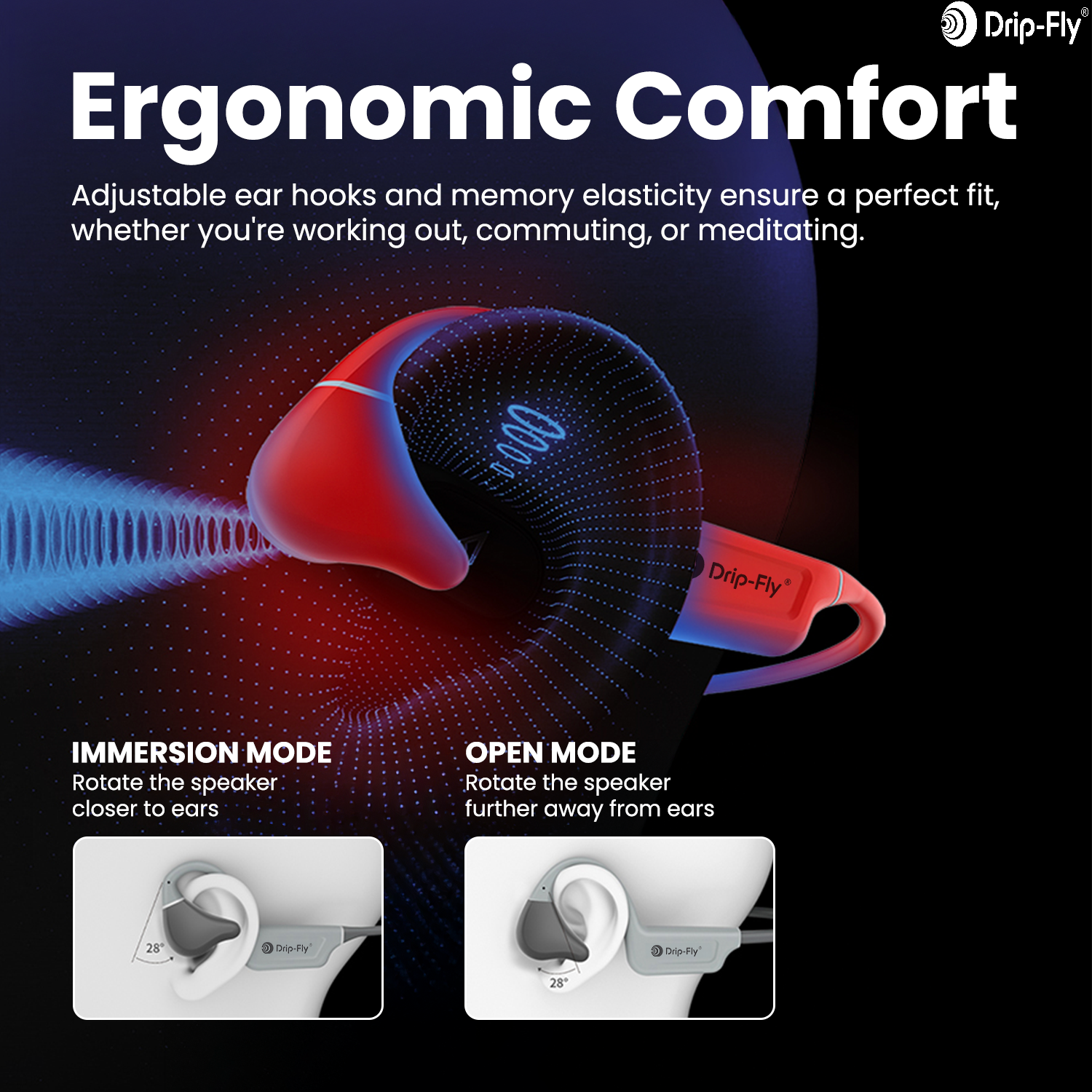 Drip-Fly Oz5 Open Ear Wireless Headphones: Revolutionizing the Way We